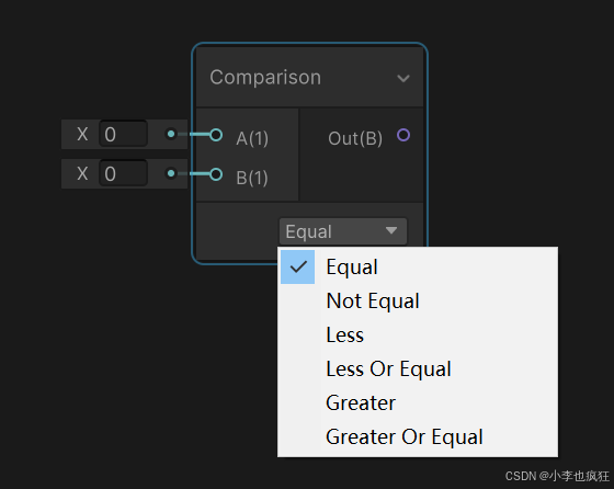 Shadergraph节点解析144比较节点（comparison Node）详解unity Shader Graph 对比大小 Csdn博客