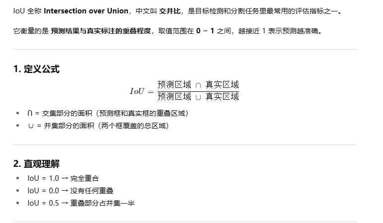 各种指标计算_evaluate.load-CSDN博客