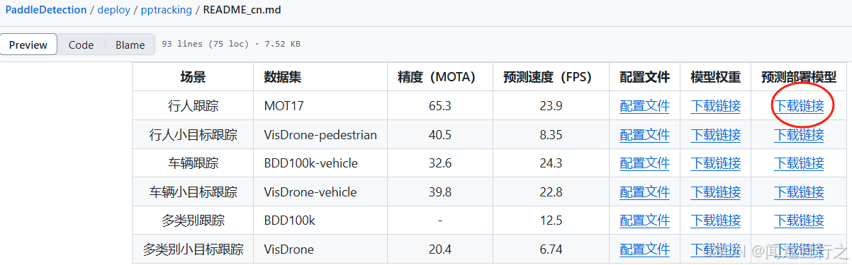 目标跟踪探索(1)| 实时多目标跟踪系统PP-Tracking部署-CSDN博客