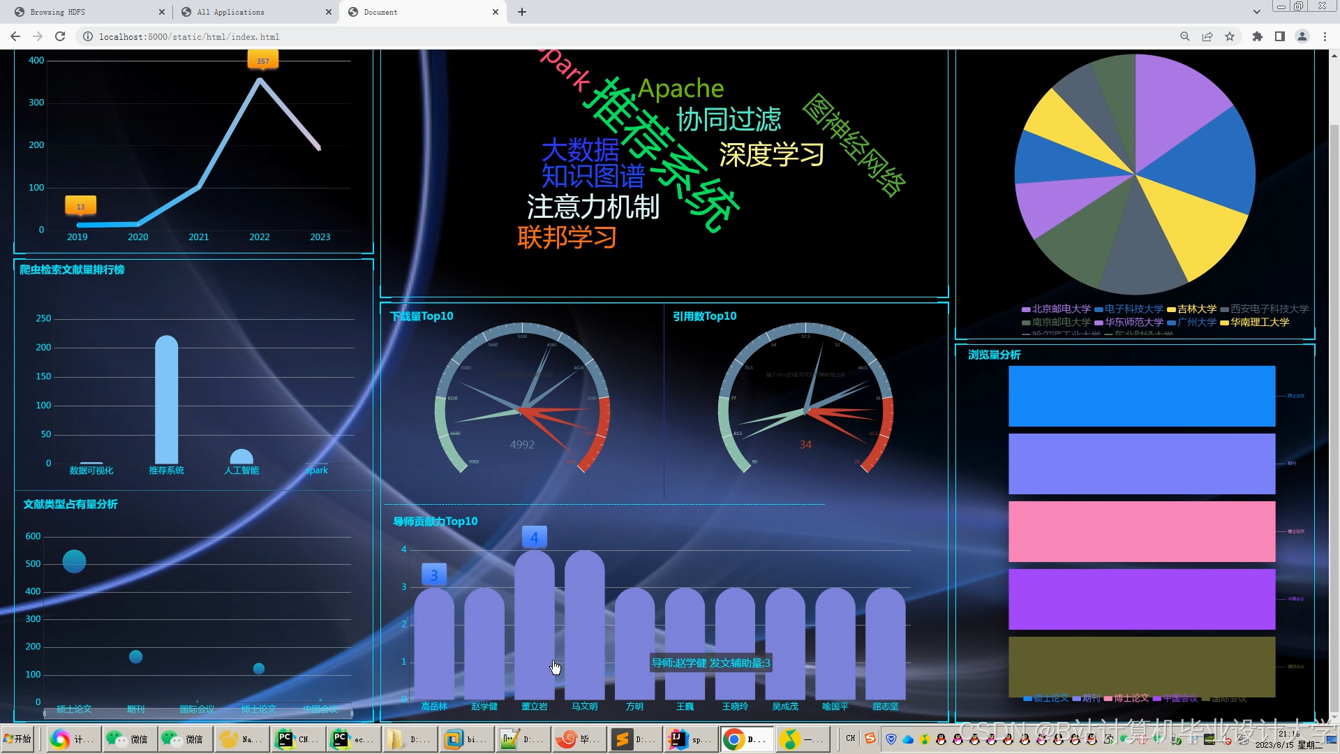计算机毕业设计hadoopsparkhive文献可视化 文献推荐系统 大数据毕业设计源码lw文档ppt讲解基于hadoop的推荐系统论文 下载 Csdn博客