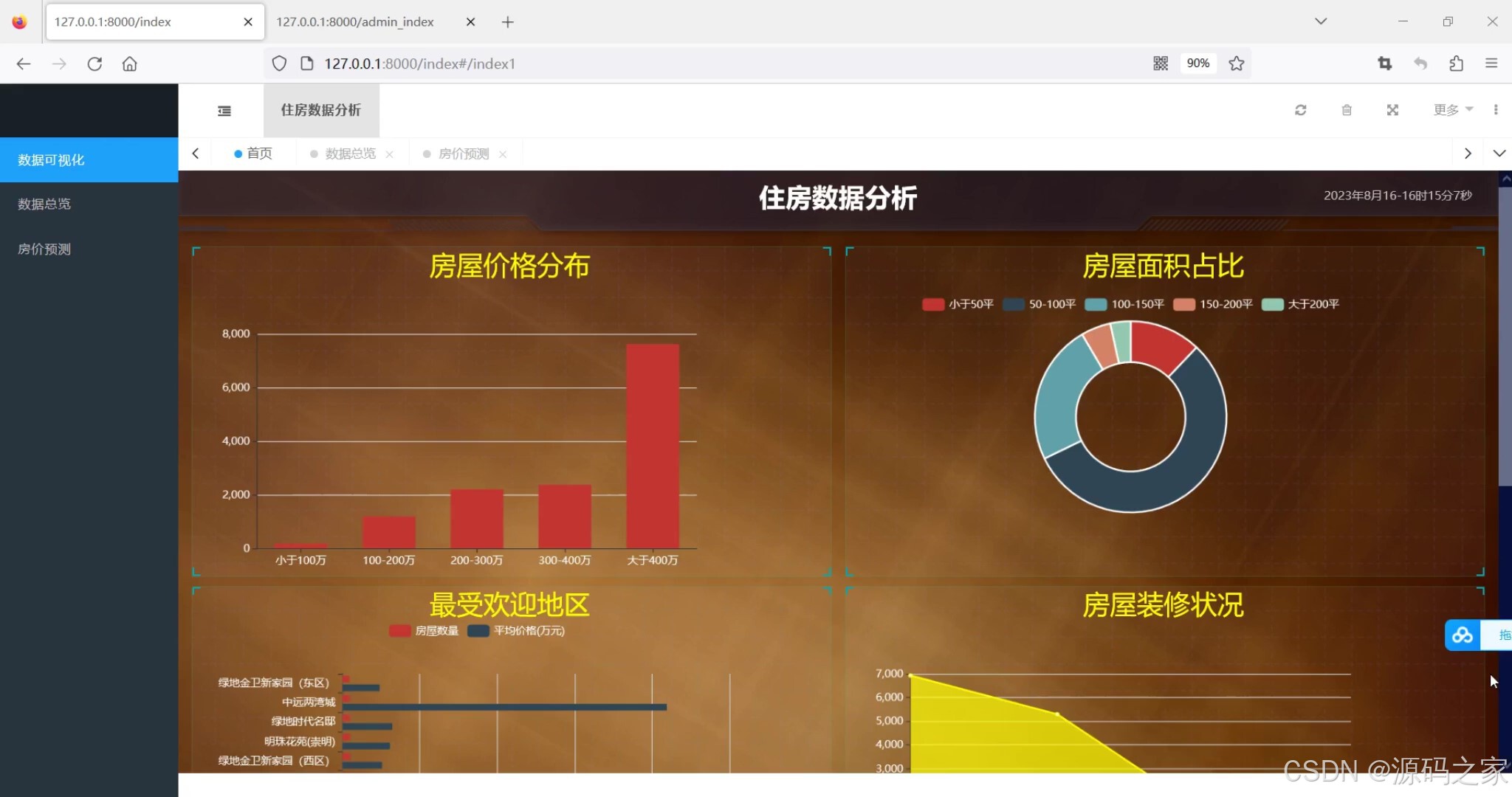 机器学习的二手房房价预测与分析系统 可视化 线性回归预测算法 Django框架 链家网站 二手房 毕业设计 Django框架机器学习预测房价 1373