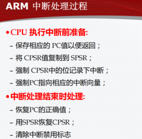 嵌入式系统设计原理（24h系列）-CSDN博客