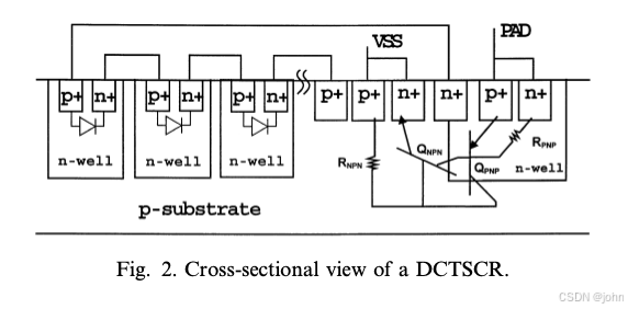 研二文献阅读（四）_scr的iv-CSDN博客