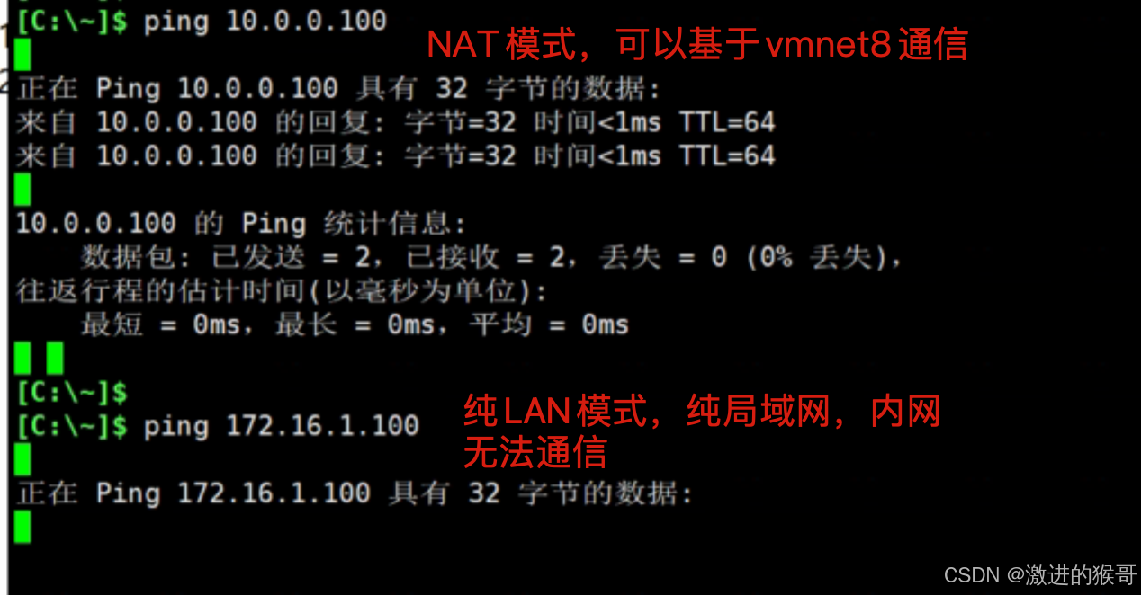 day31-综合架构环境准备（下）_rsync于超-CSDN博客