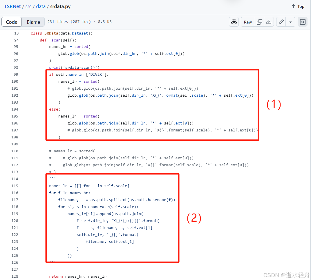论文复现实战：TSRNet树引导CNN超分辨率模型复现全记录-CSDN博客