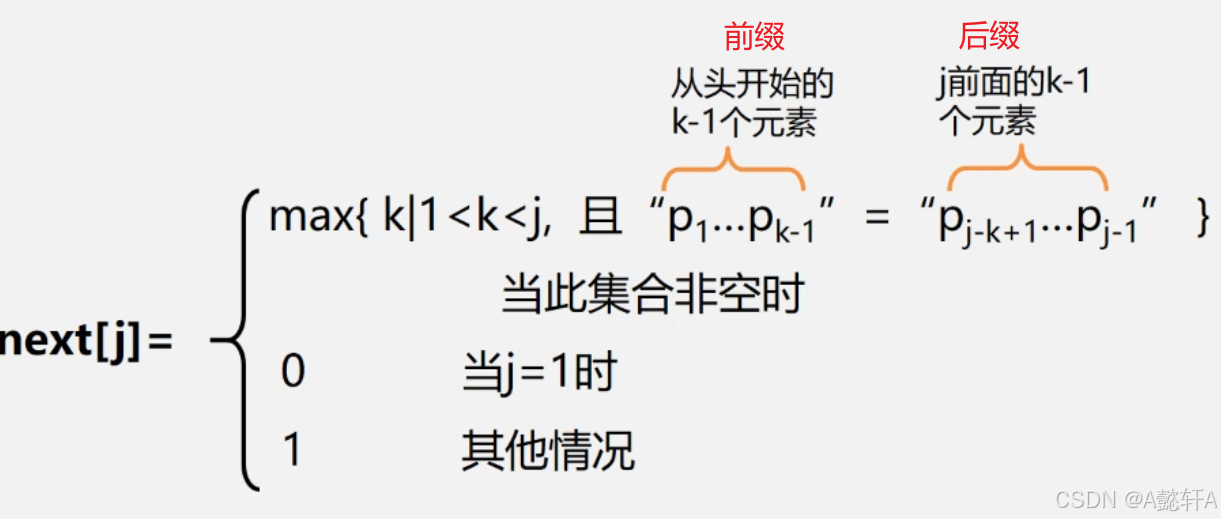 Cc 数据结构与算法【bf暴力算法与kmp算法】 Bf暴力算法与kmp算法详细解析【日常学习,考研必备】带图详细代码bf算法和kmp