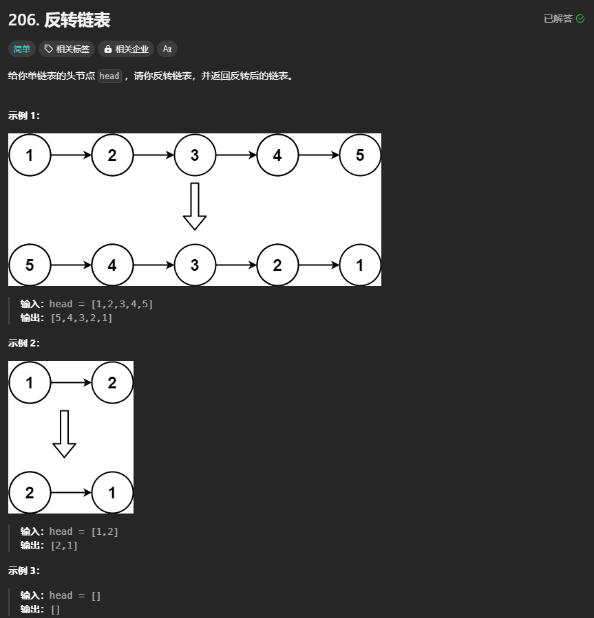 LeetCode Hot 100总结（Python算法面试手撕代码）_leetcode hot100 python-CSDN博客