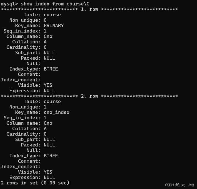 索引 (index)和视图(view)练习_index和view-CSDN博客