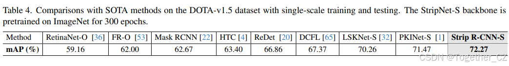 Strip R-CNN: Large Strip Convolution for Remote Sensing Object Detection——用于遥感目标检测的大型条带卷积-CSDN博客