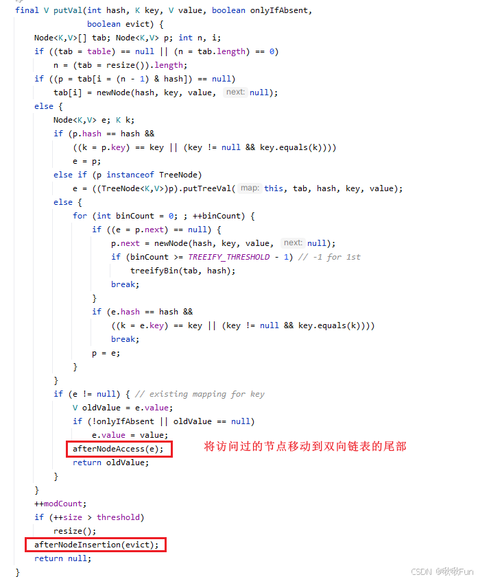 Java基础 集合篇 Linkedhashmap源码解析 Csdn博客