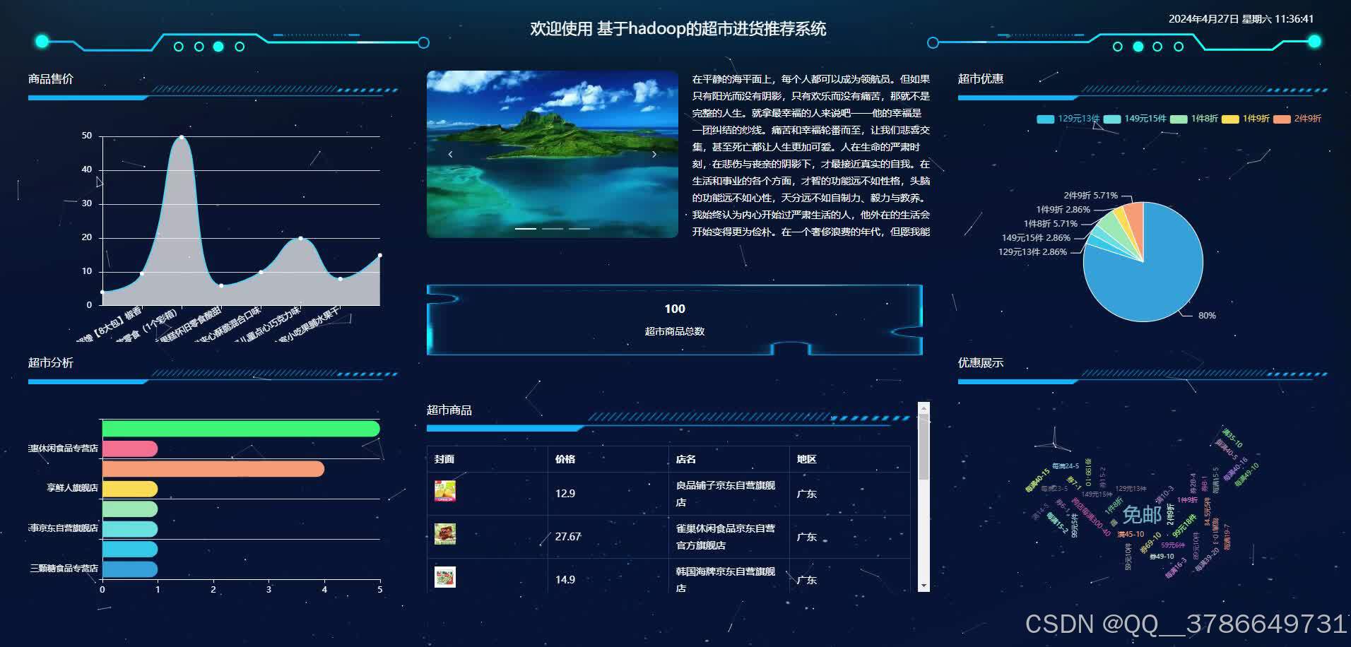 基于java+springboot的hadoop的超市进货推荐系统(毕业设计项目源码+文档)-CSDN博客