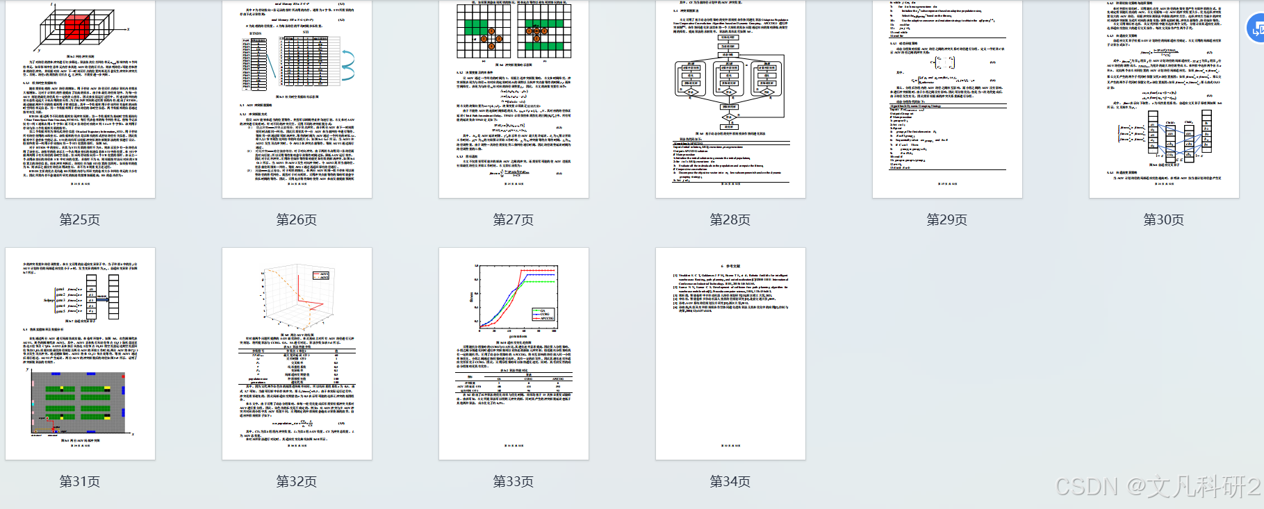 MathorCup第12届B题-CSDN博客