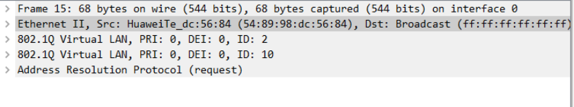 华为ensp：QinQ-CSDN博客