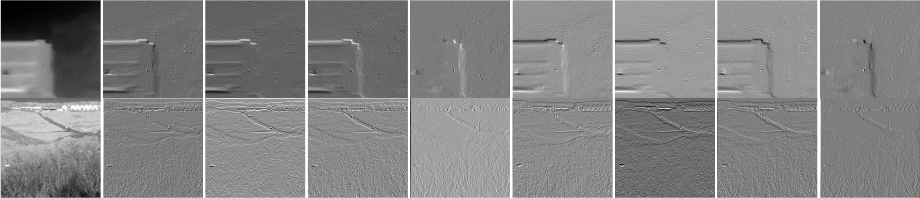 DATransNet: Dynamic Attention Transformer Network for Infrared Small Target-CSDN博客