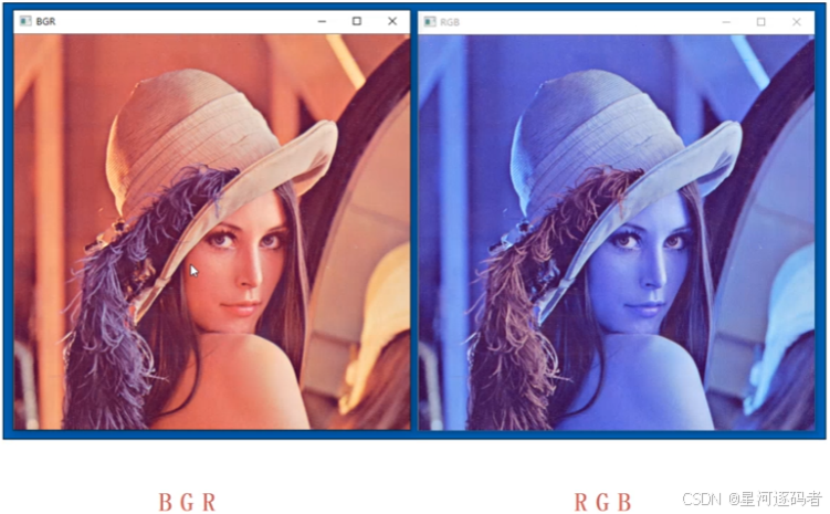 图像类型转换_bgr转rgb-CSDN博客