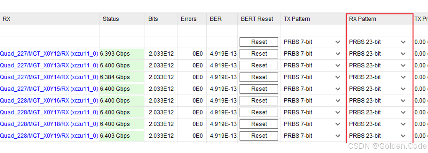 使用IBERT测试AD9172+ADC12QJ800 Jesd204b Lane误码率_ibert jesd204b-CSDN博客