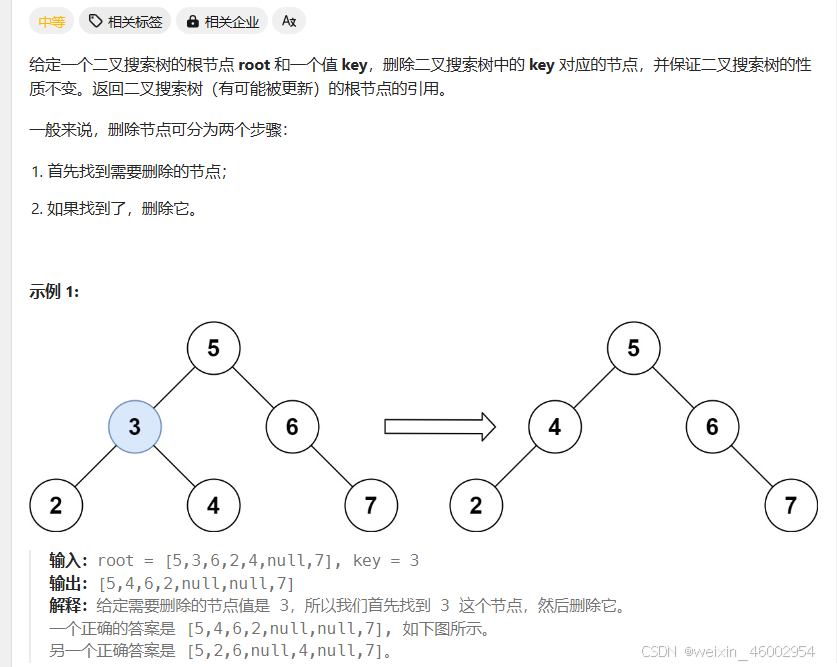 代码随想录算法训练营第二十天 235 二叉搜索树的最近公共祖先、701二叉搜索树中的插入操作、450删除二叉搜索树中的节点。c转java Csdn博客