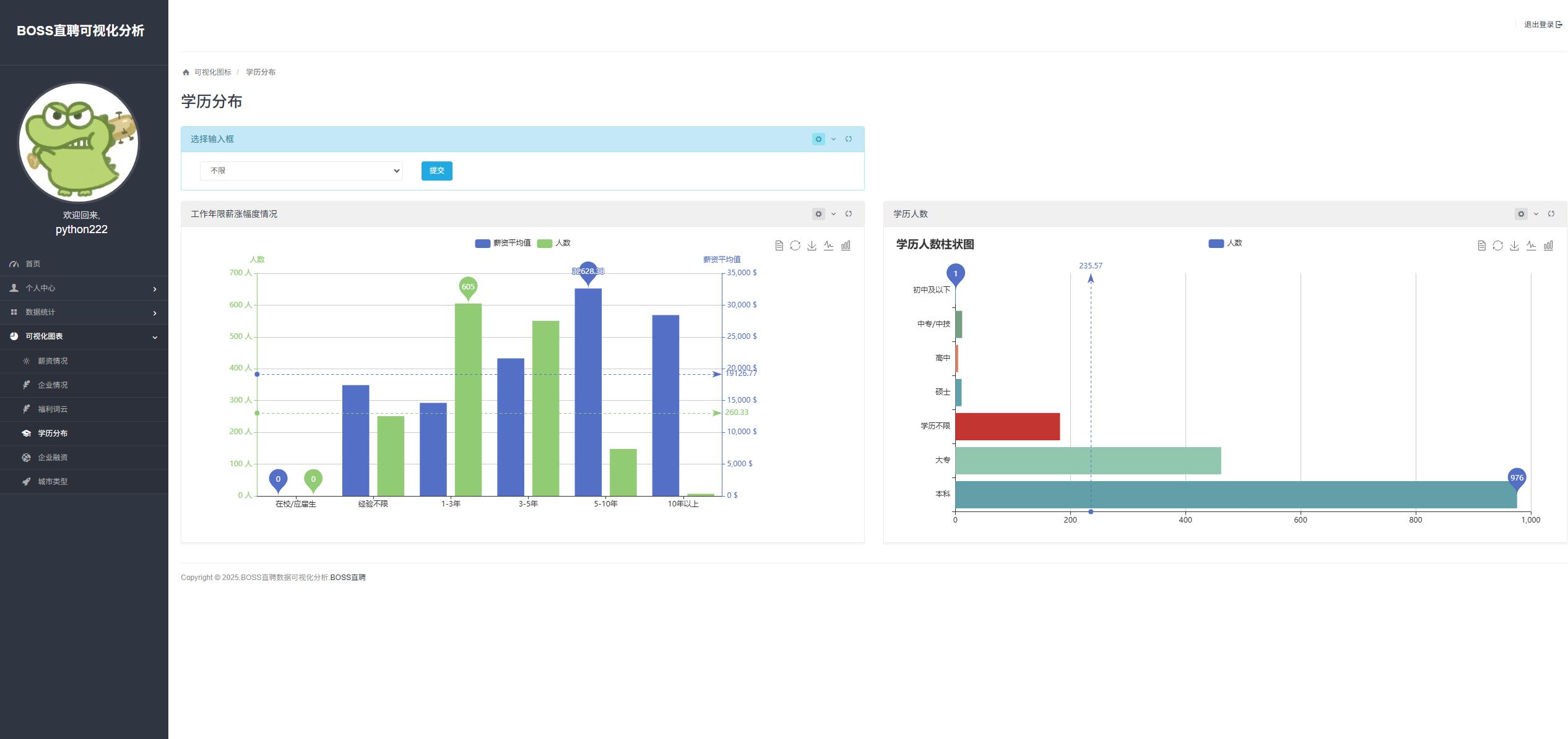 免费 基于python的boss直聘招聘职位信息数据分析与可视化系统djangoechartspandas爬虫【论文源码sql脚本】 Csdn博客