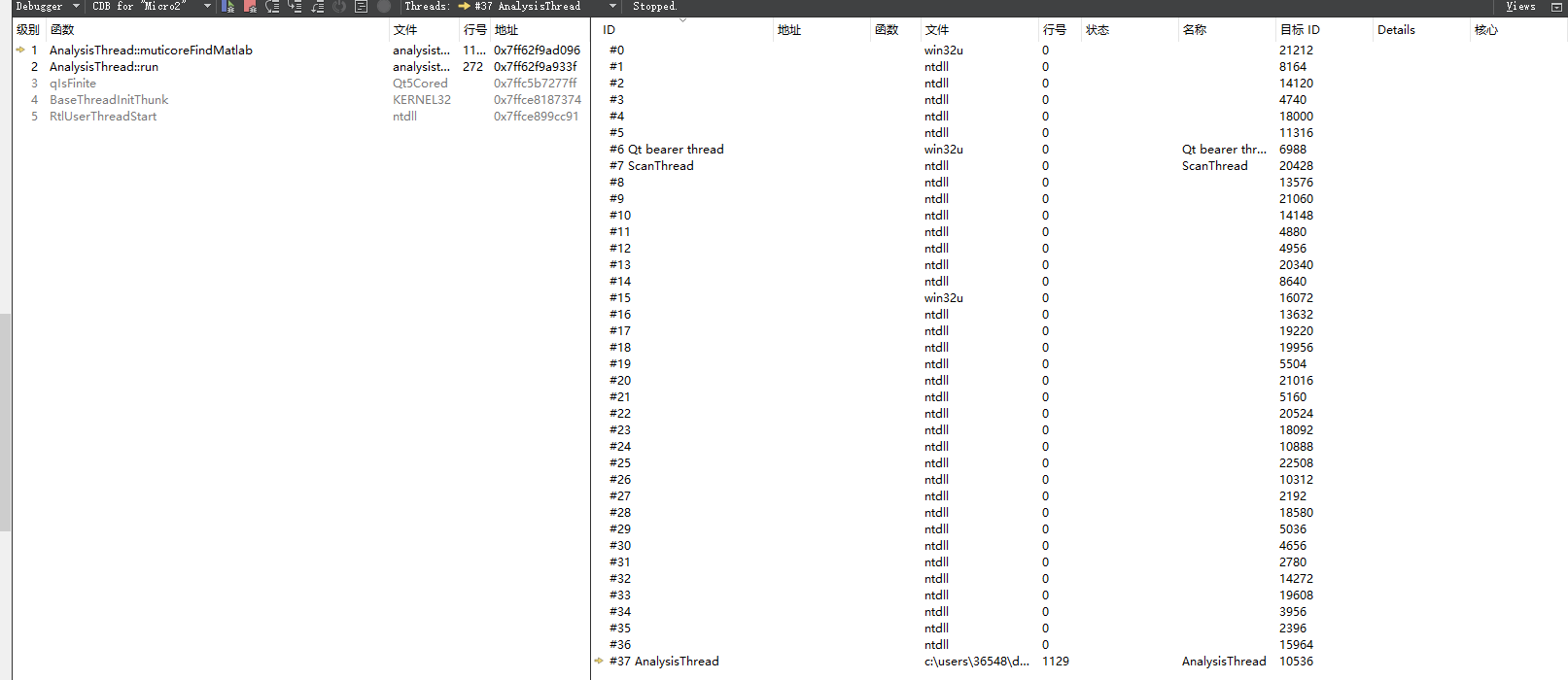 QT Debug Error! abort() has been called_debug error! abort0 has been called-CSDN博客