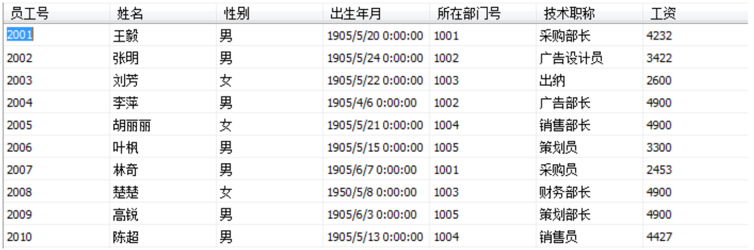 SQLServer表创建与管理全攻略_sqlserver create table-CSDN博客
