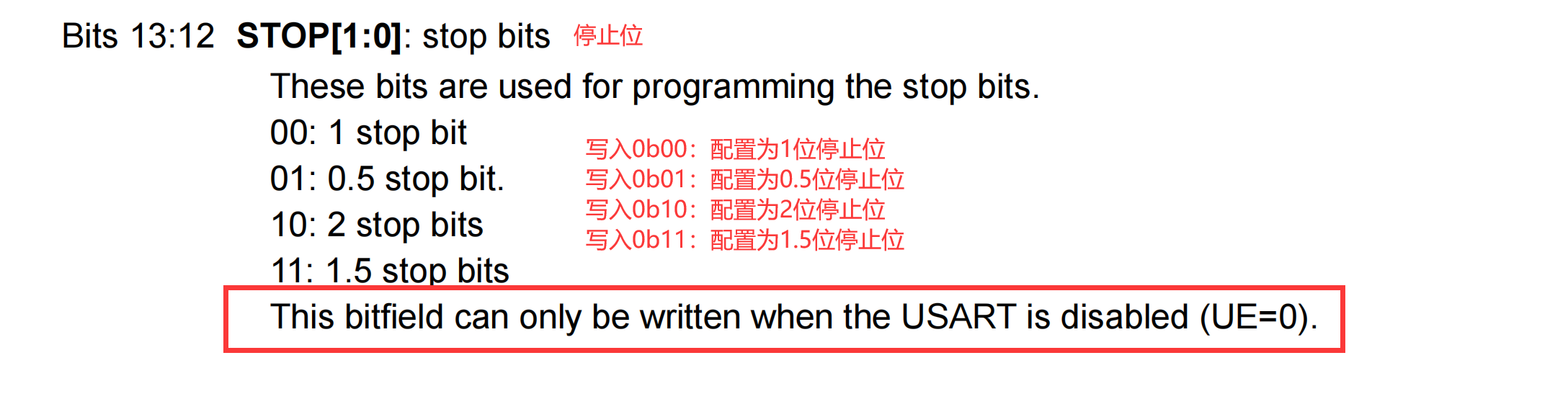STM32开发（USART：UART总线）_usart 信号线-CSDN博客