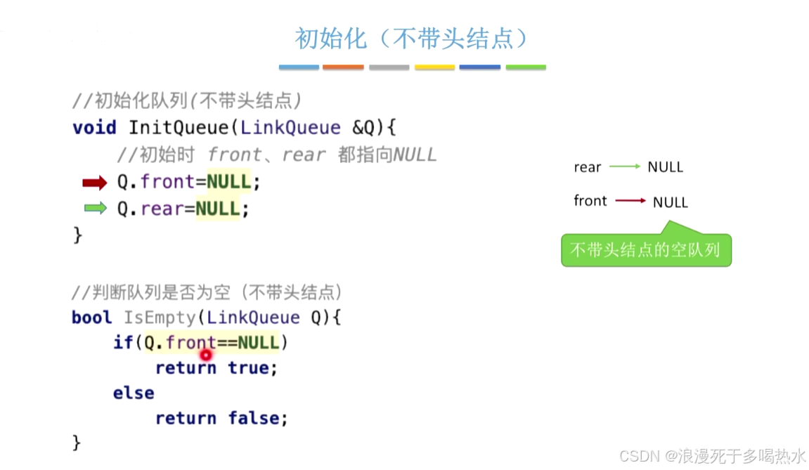 队列的链式存储方式以及其基本操作_链队列存储表示及基本操作的实现-CSDN博客
