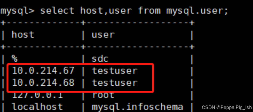 Mysql 操作总结-CSDN博客