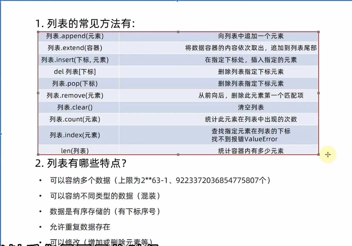 【python学习笔记】day4-CSDN博客