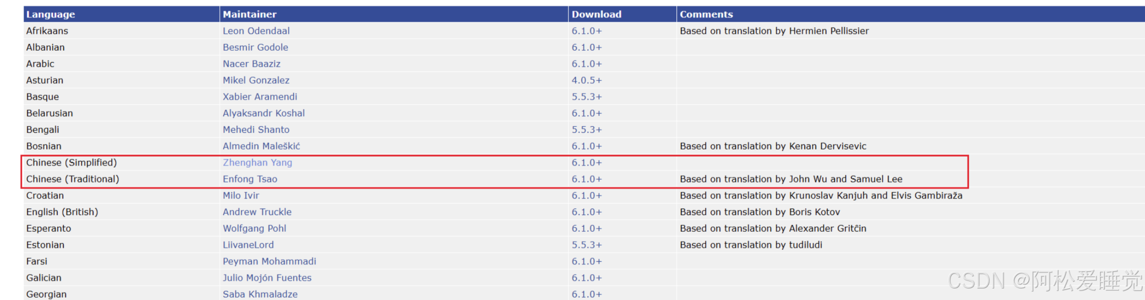 Inno Setup编译器巨详细使用教程-CSDN博客