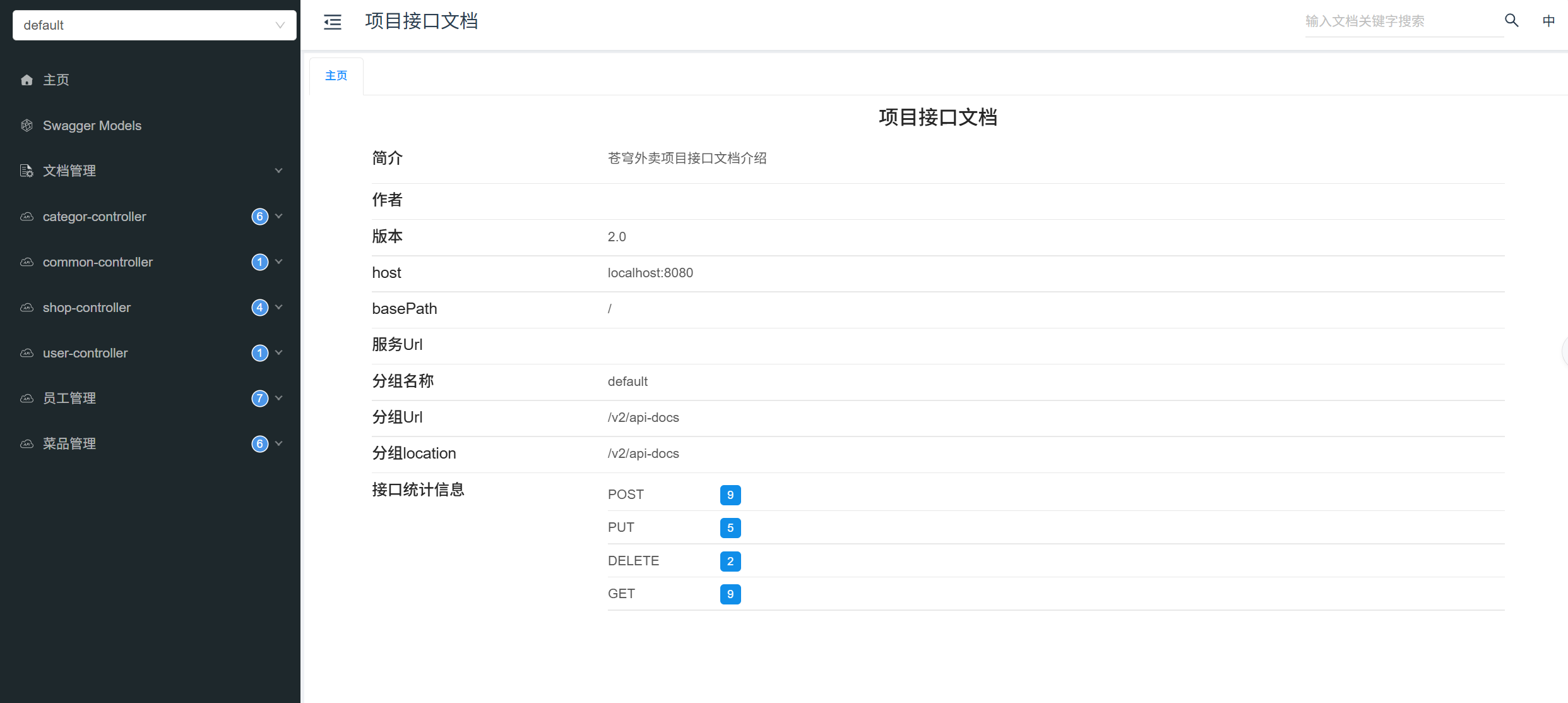 SpringBoot配置Swagger_springboot swagger-CSDN博客