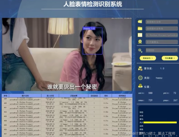 如何构建一个基于yolov8的人脸表情识别系统,包括ui界面设计、实时摄像头检测、表情识别模型训练以及整体代码实现。 1 Csdn博客