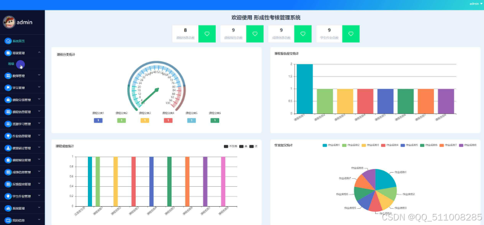 python+django/flask的形成性考核管理系统java+nodejs+php-计算机毕业设计-CSDN博客