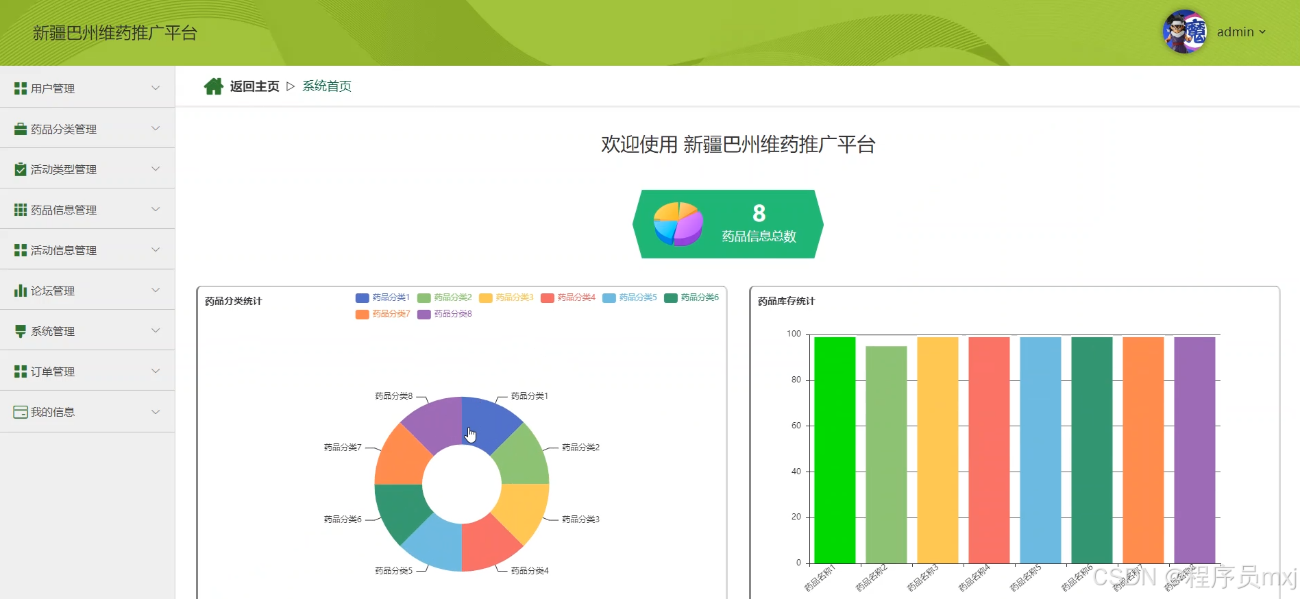 基于springboot的药店管理系统的设计与实现源码lw报告运行调试基于springbootvue的药店管理系统的设计与实现