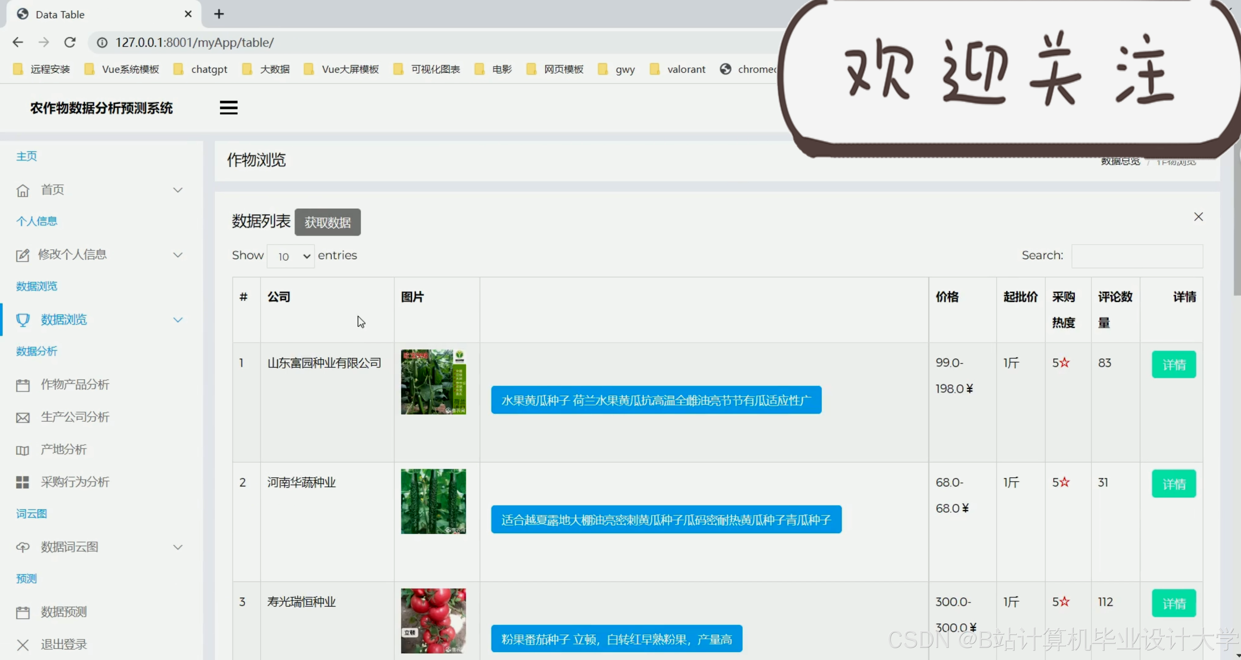 计算机毕业设计Spark+Hadoop+Hive+DeepSeek-R1农作物产量预测 农作物大模型AI问答 农作物数据分析可视化 大数据毕业设计(源码+文档+讲解+教程）-CSDN博客