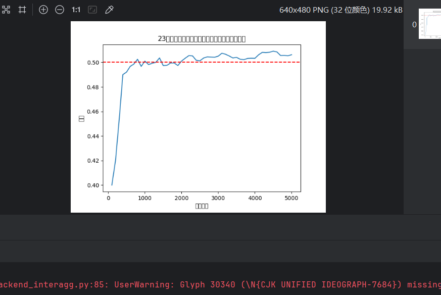 实验（1-4）-CSDN博客