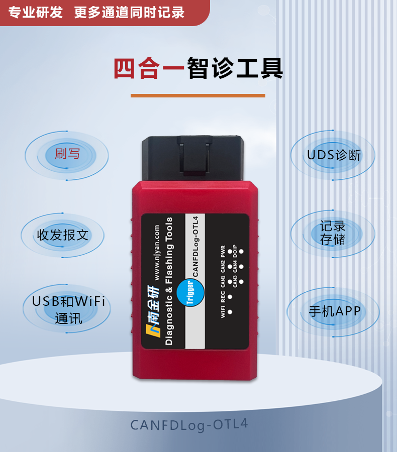 如何用VSAR软件实现数据自发自收-CSDN博客