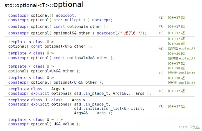 【C++17】三剑客之std::optional 使用详解-CSDN博客