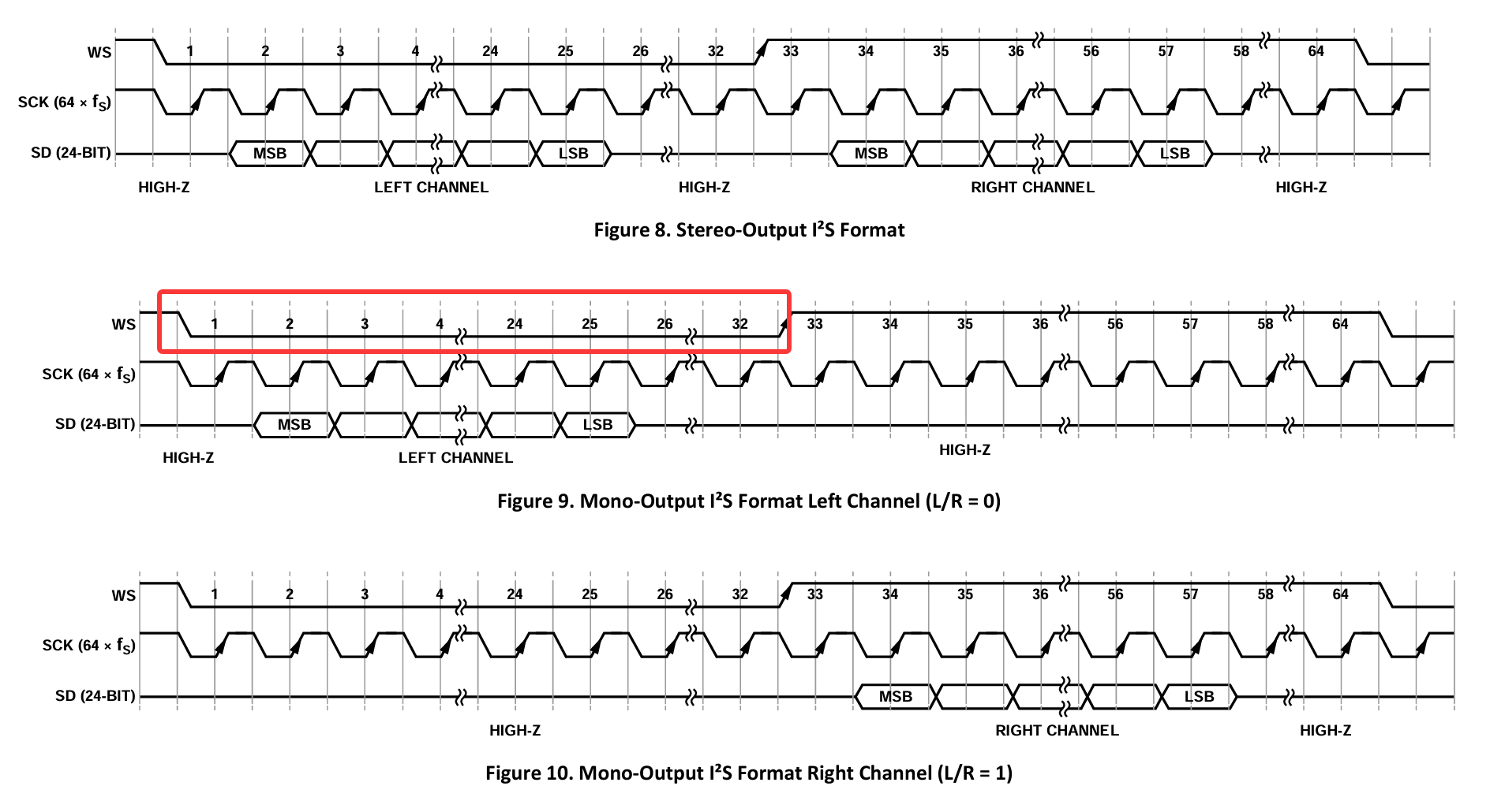 inmp441在esp32s3上的调试_inmp441存储代码-CSDN博客