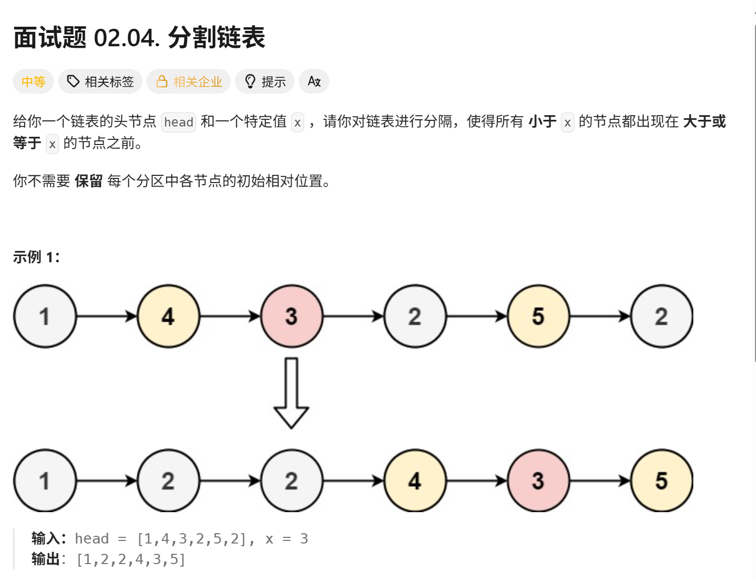 【C语言—数据结构—算法题】顺序表、链表经典算法OJ题目_oj题库-CSDN博客