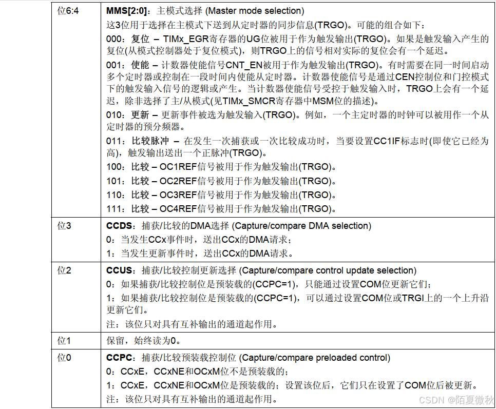 STM32单片机芯片与内部11 TIM-高级定时器寄存器手册_单片机tim ic-CSDN博客