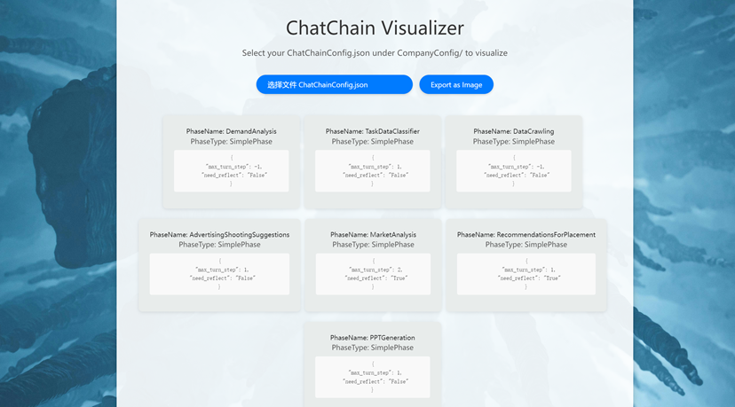 【创新实训个人博客】实现了新的前端界面_docmee-ui-sdk-iframe.min.js-CSDN博客
