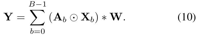 Frequency Dynamic Convolution for Dense Image Prediction-CSDN博客