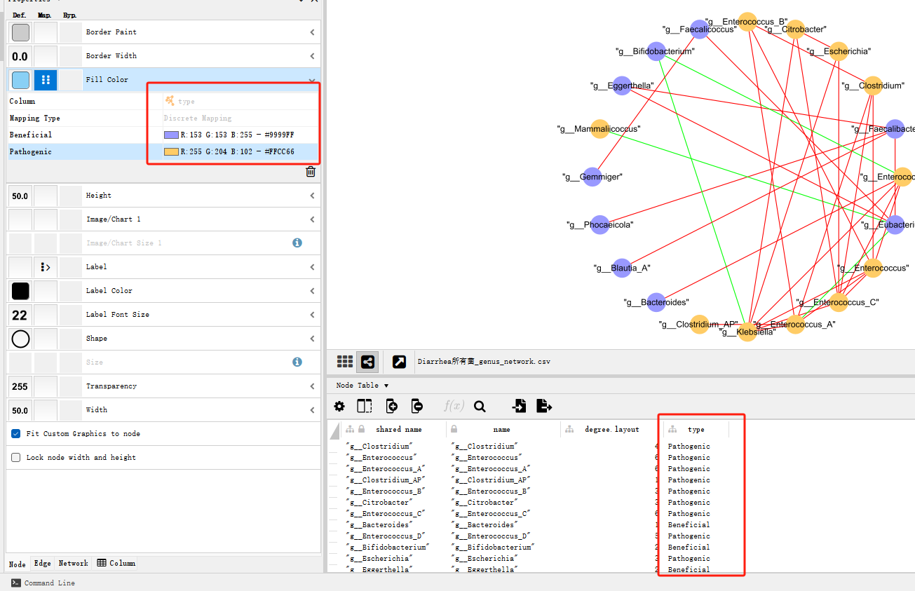 Cytoscape：共现网络可视化_cytoscape可视化共表达网络-CSDN博客