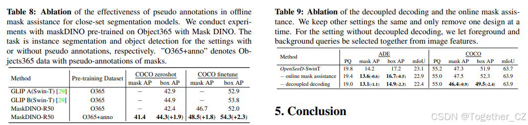 OpenSeeD：A Simple Framework for Open-Vocabulary Segmentation and Detection——一个简单的开放词汇分割与检测框架-CSDN博客