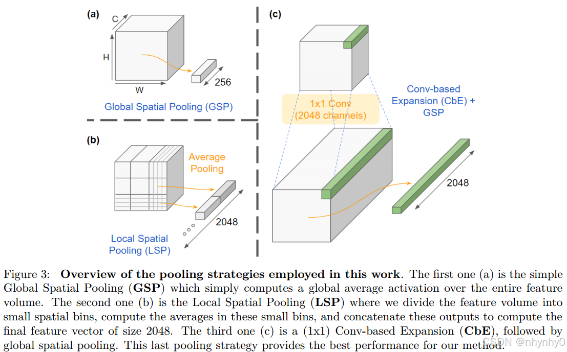 《Blockwise Self-Supervised Learning at Scale》学习记录_block-wise causal mask-CSDN博客