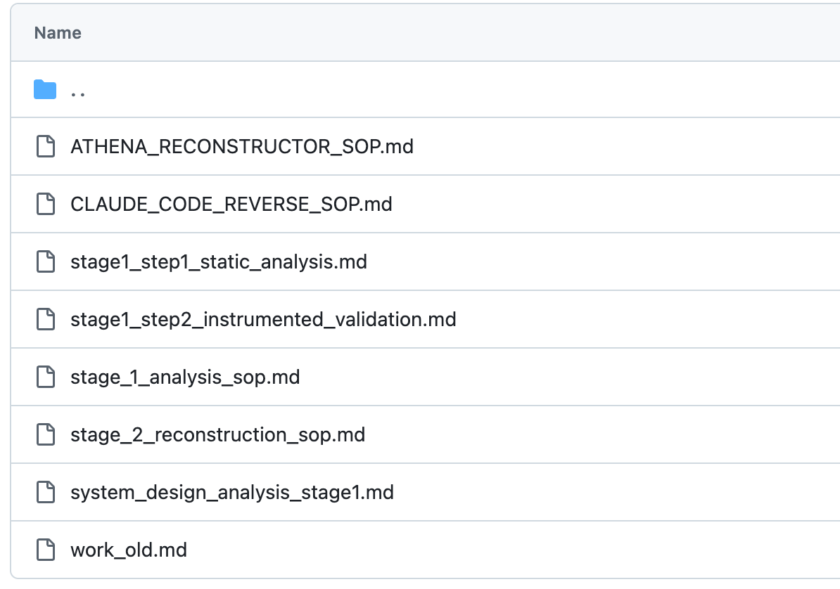 Vibe Coding 实践指南: Claude Code、Gemini CLI、Qwen Code、Codex_codex和claude code-CSDN博客