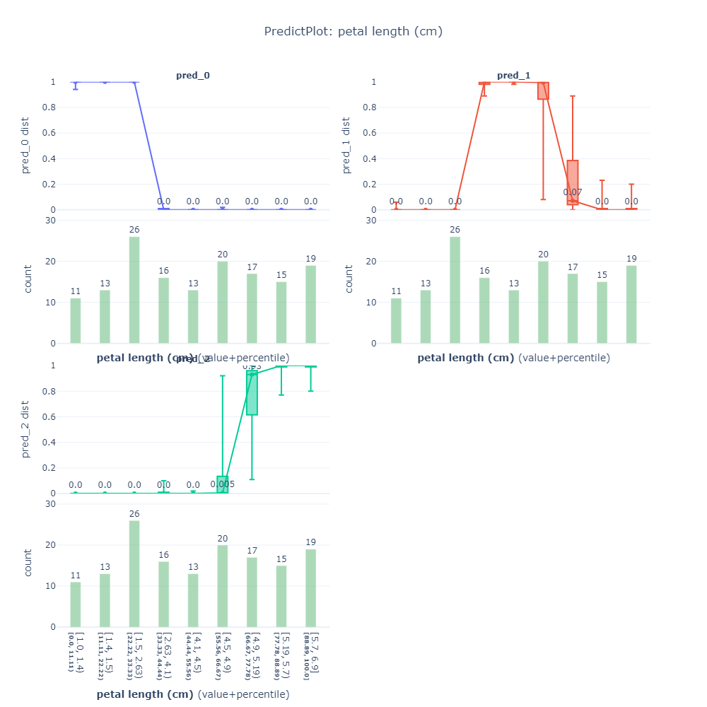 Python打卡DAY32-CSDN博客
