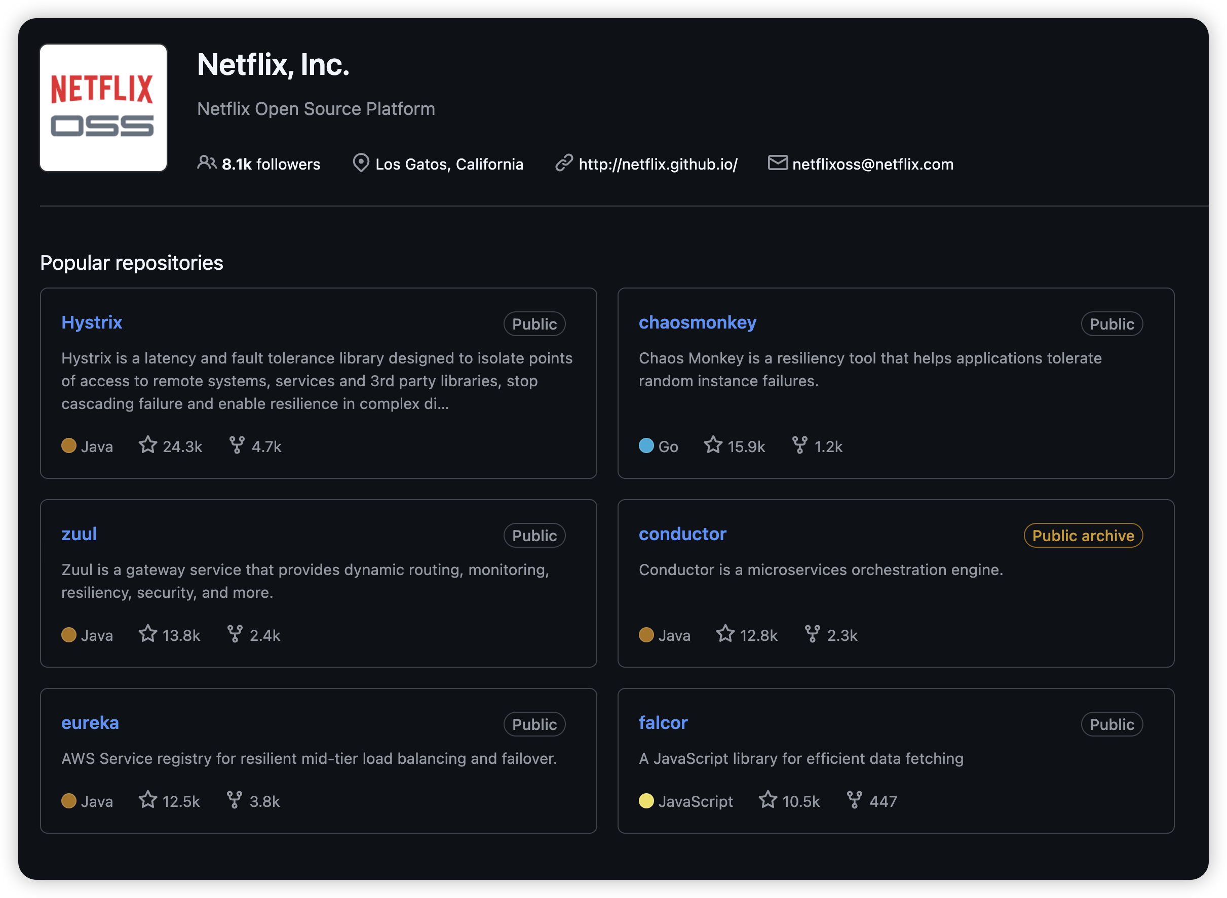 图解 Netflix 网飞架构｜技术栈、DGS、Java_netflix dgs-CSDN博客