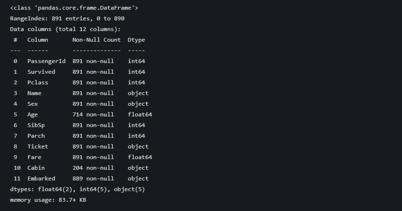 python学习打卡day22-CSDN博客