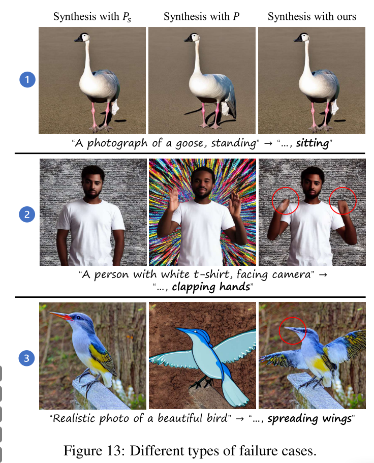 【T2I】MasaCtrl: Tuning-Free Mutual Self-Attention Control for ConsistentImage Synthesis and ...